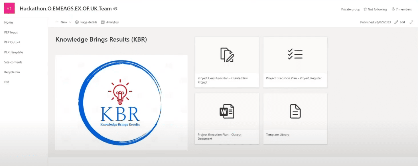 Project Execution Plan Simplifying Automating Process Projecting Success Solutions